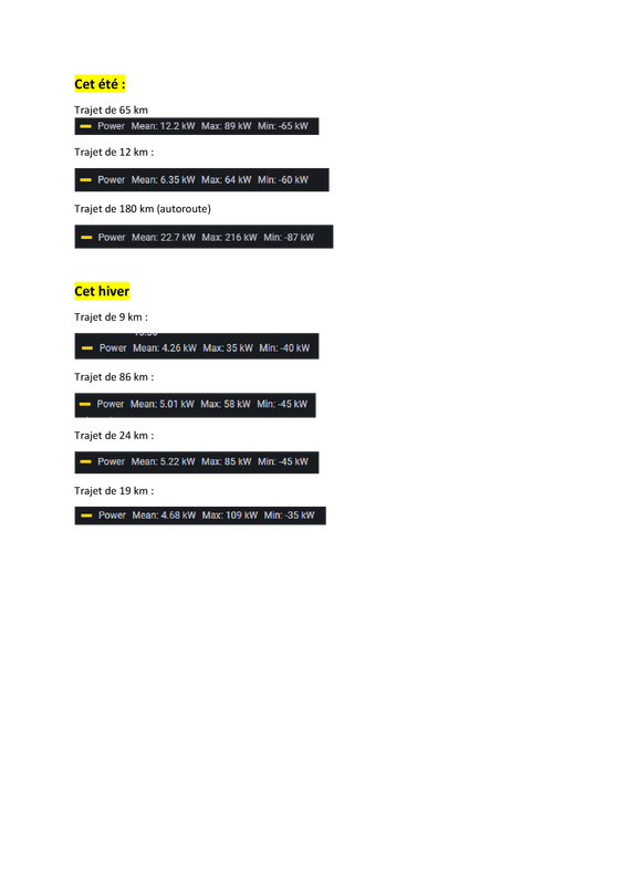 Drives — Postimages