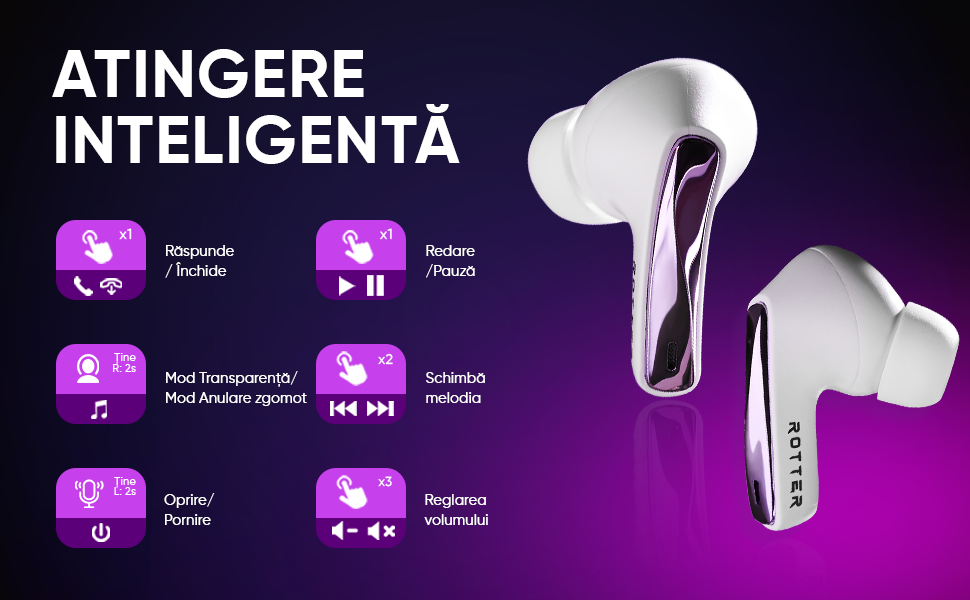 Casti Wireless Bluetooth ROTTER®, Audio, Fara Fir, In-Ear, Anulare ...