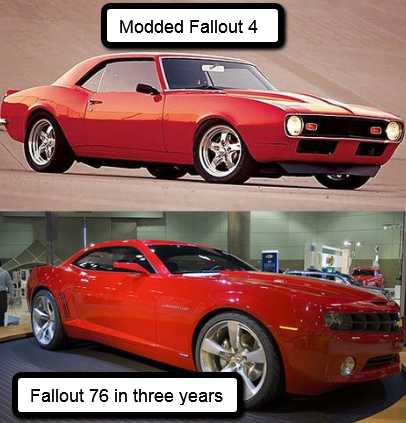Playing Fallout 4 with AFT > Fallout 76 : r/Fallout