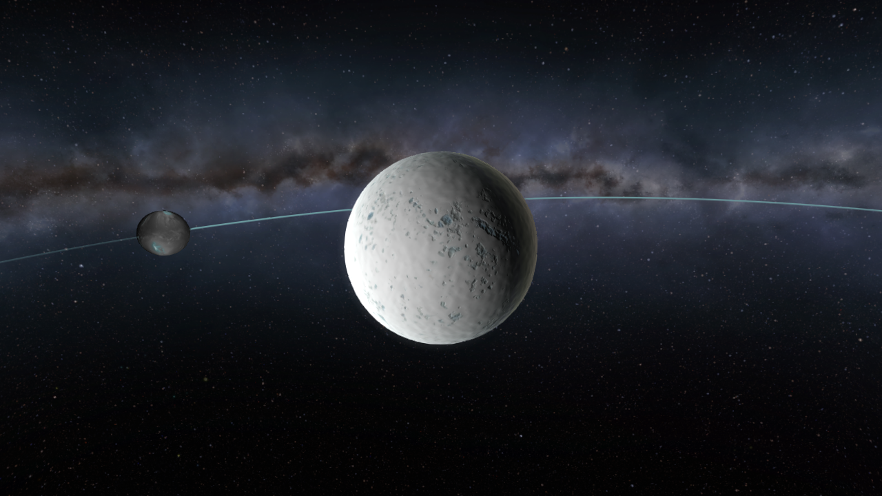 (1.10x - 1.12x) [WIP] S.P.U.R : A Kopernicus "Stock Planetary Universal ...