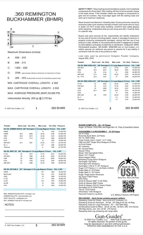 .360 Buckhammer - 24hourcampfire