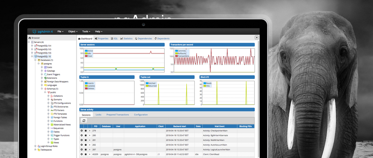 Instalasi PGAdmin 4 pada FedoraWorkstation (PGDG Repository) – Kopeanaye