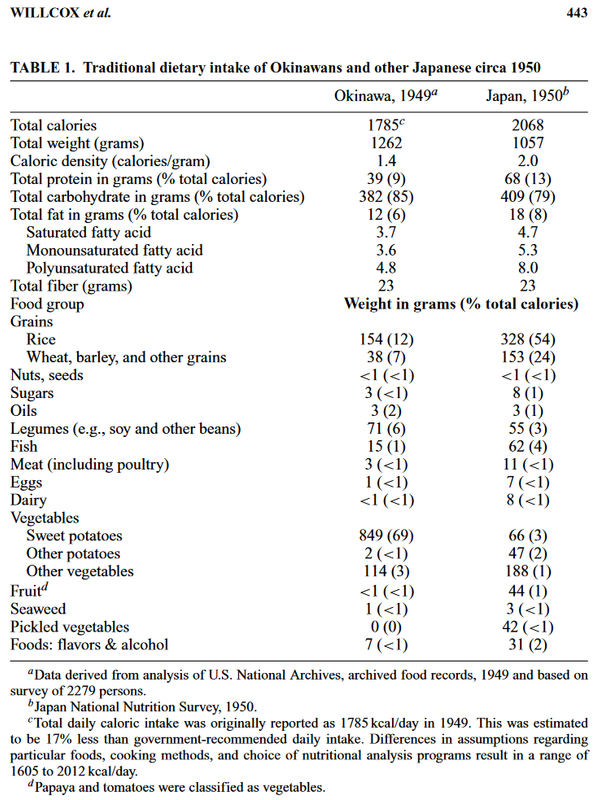 FA59 C144 5122 445 A BBBD 3 CA3 B32 A7490 — Postimages