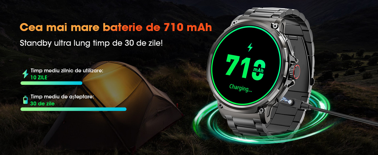 Ceas Smartwatch, Mingtawn, Model V69, Ecran de 1,85 inch, Apeluri ...