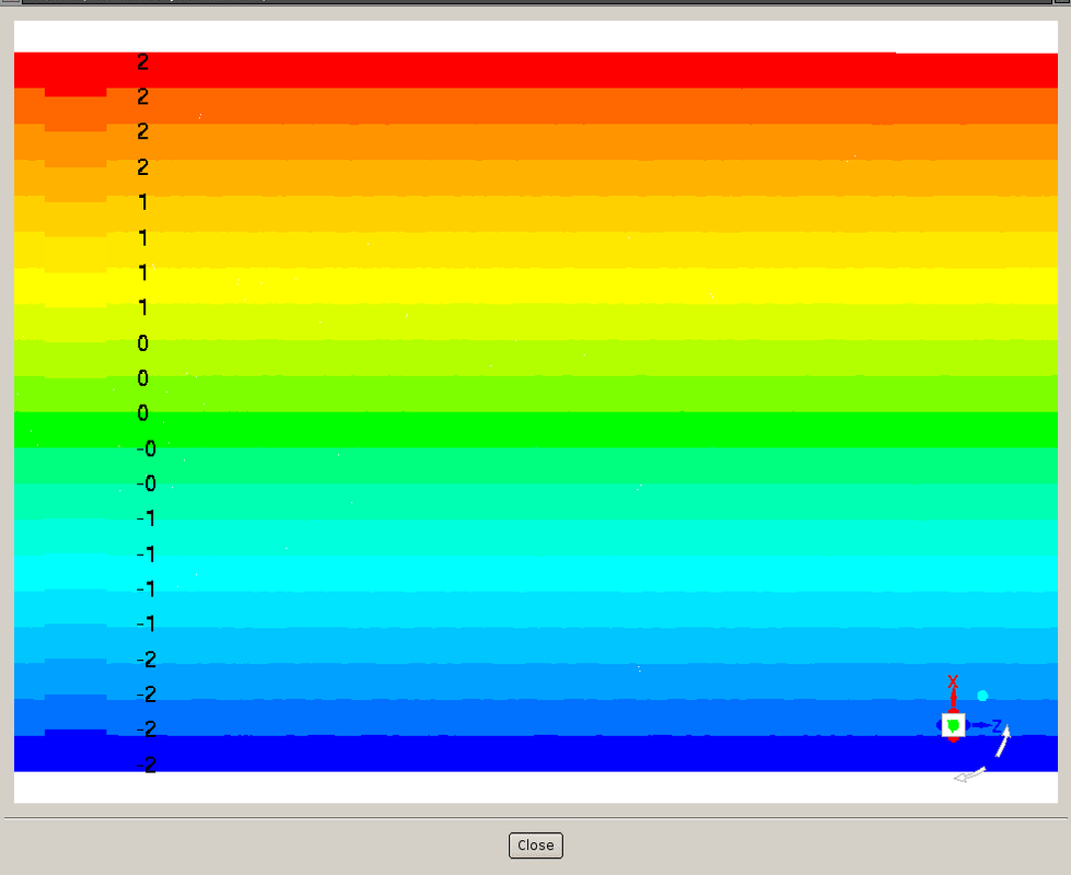 color-map appearance defect since release 18 -- CFD Online Discussion ...