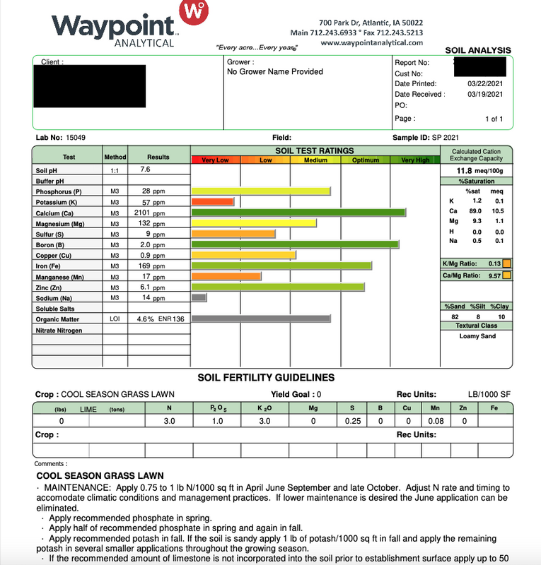 Dealing with sandy, low CEC soils | Lawn Care Forum