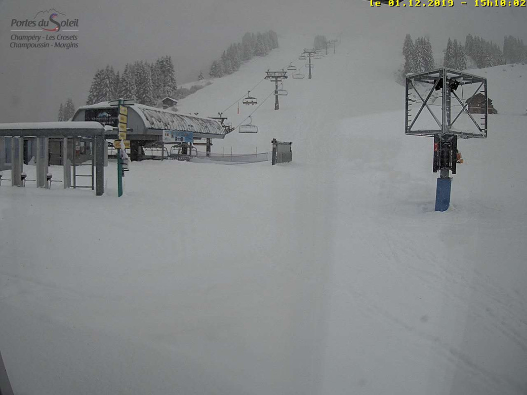 current (5) — Postimages