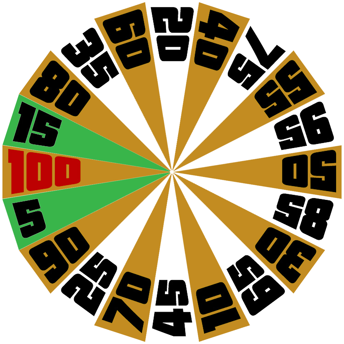 Big wheel right side 1978 — Postimages