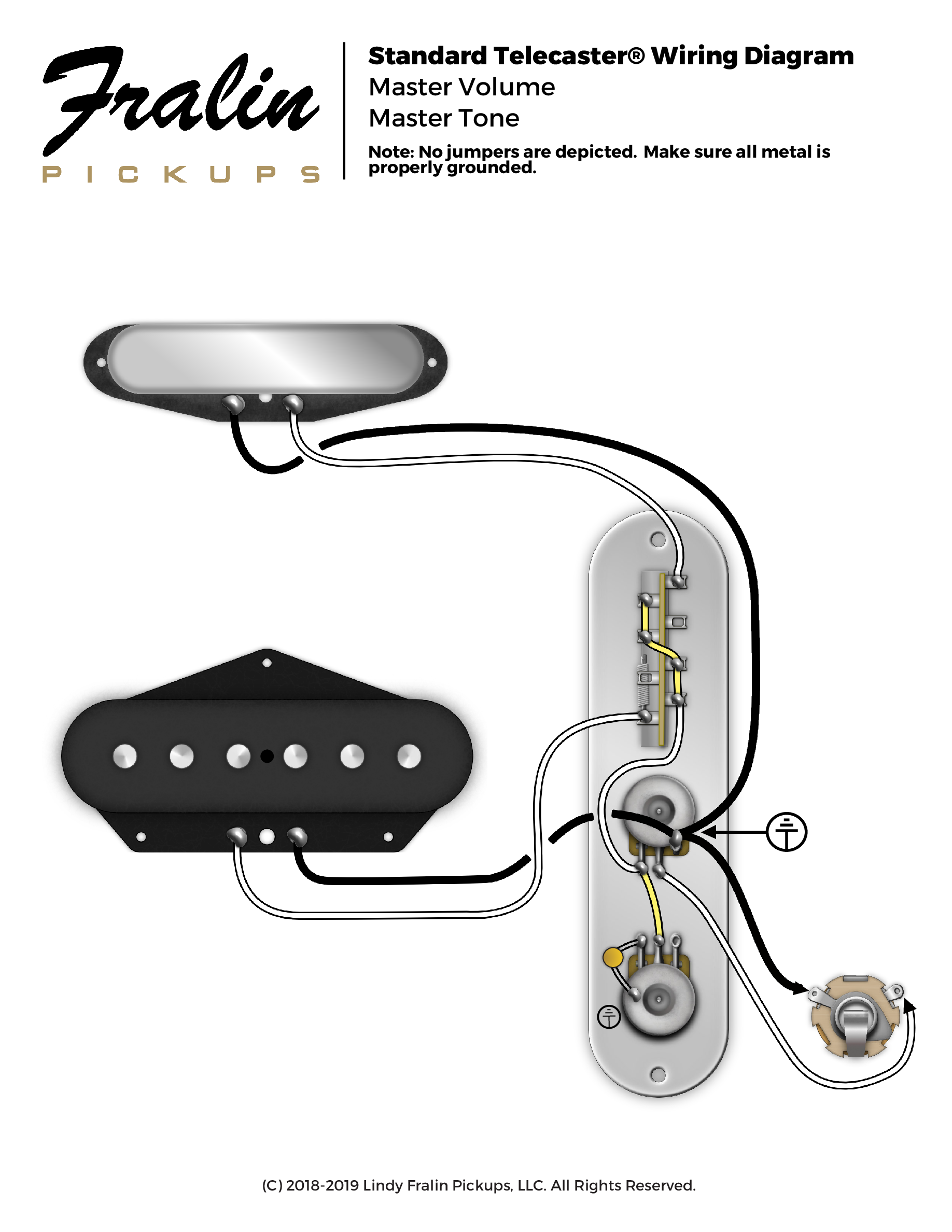 Telecaster Wiring Diagram — Postimages