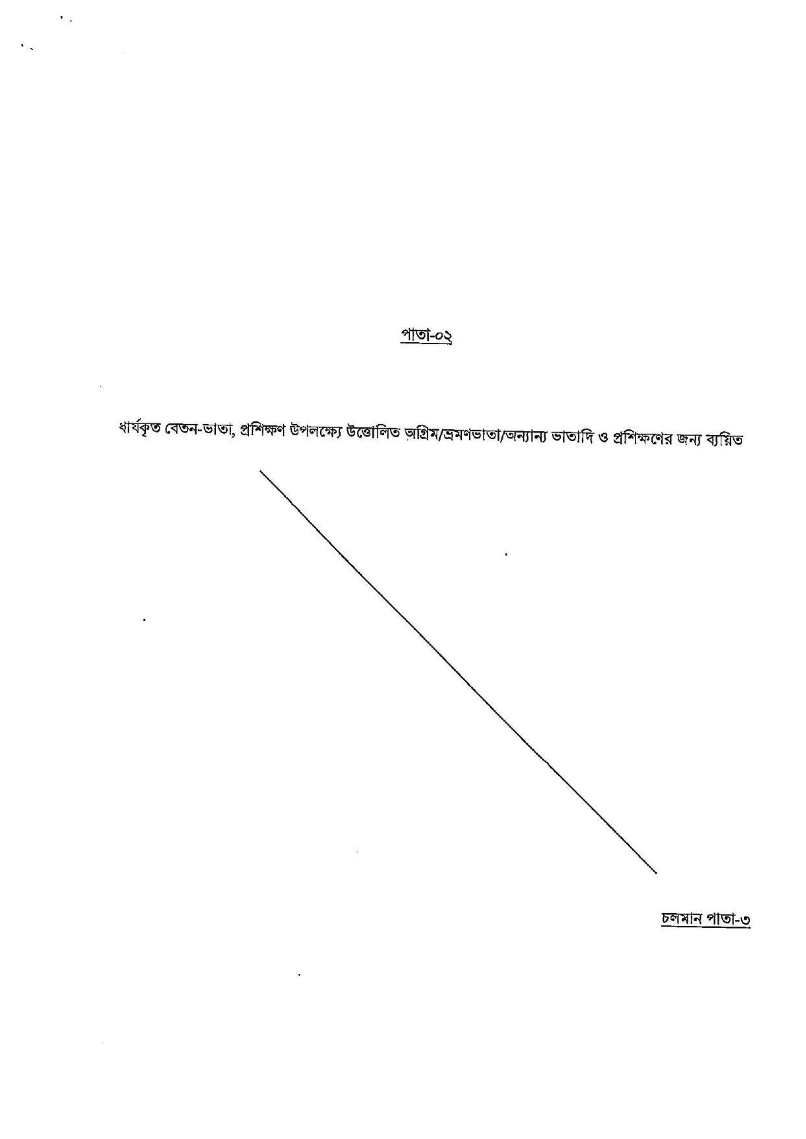CAAB Job Appointment Letter 2024 PDF 12 — Postimages