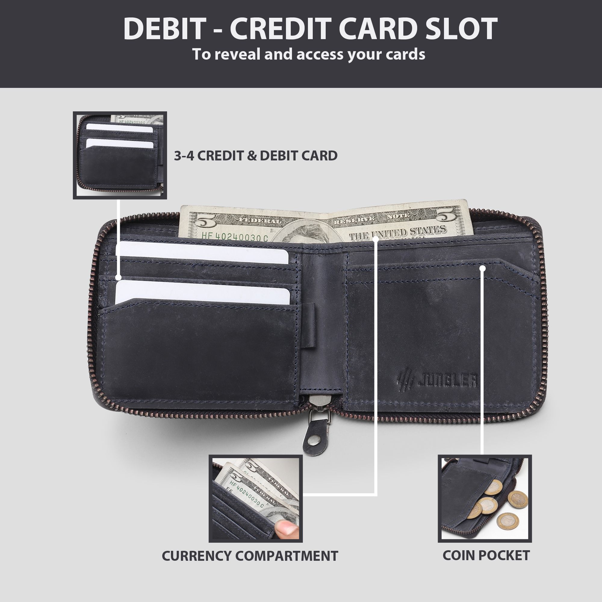 3 Jungler Wallet Blue Sim Round zipper high gain wallet RFID secured ...