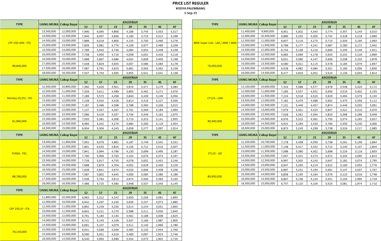 PRICE LIST — Postimages