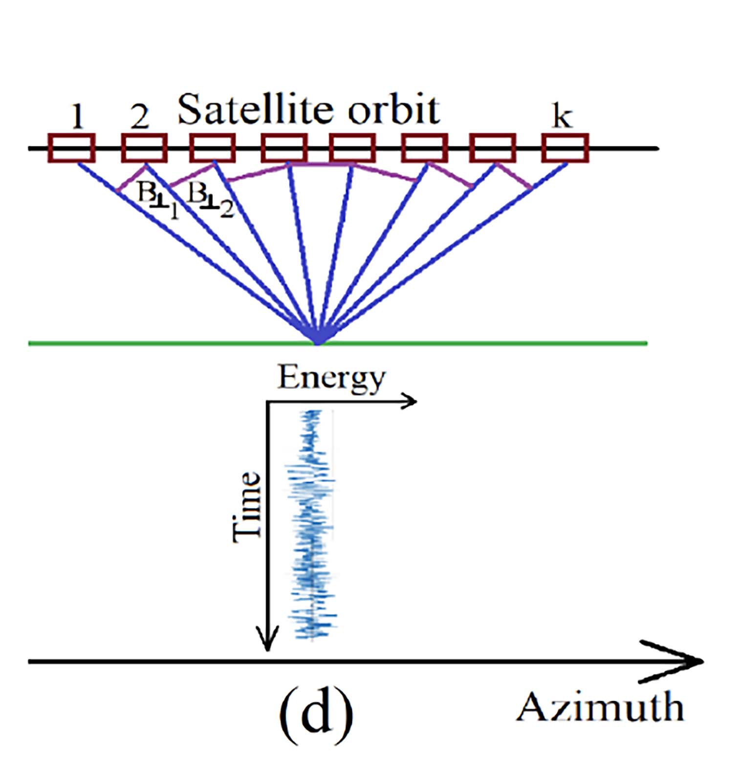 math copy — Postimages