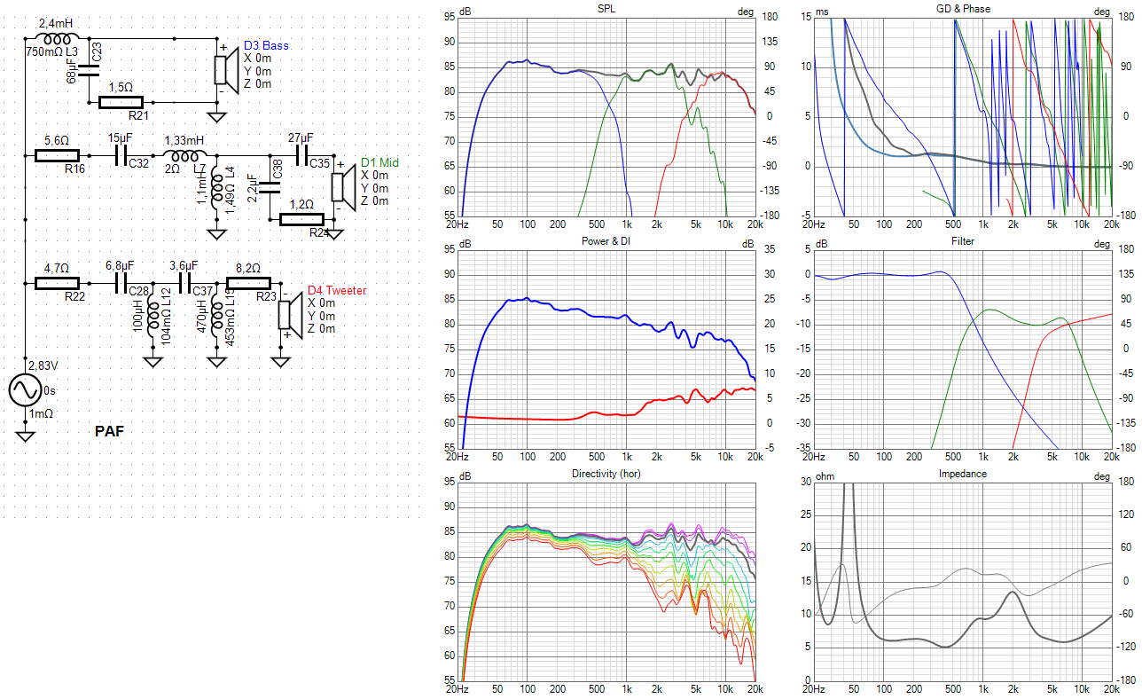 B& W9 PAF Six pack schema — Postimages