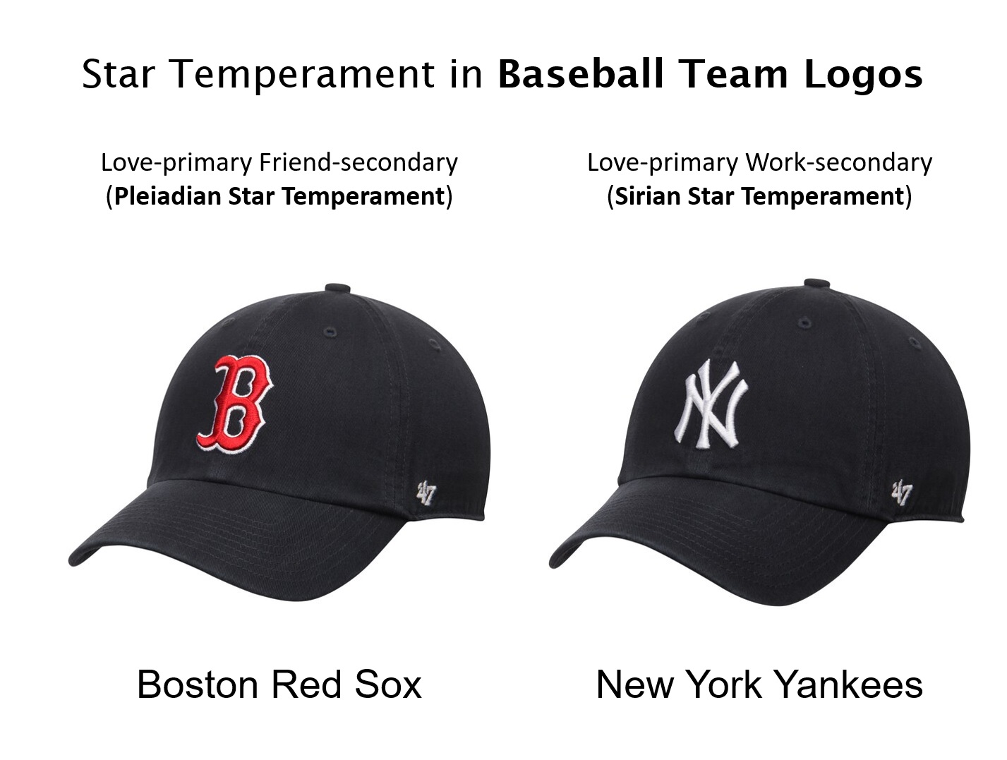 baseball star temp — Postimages