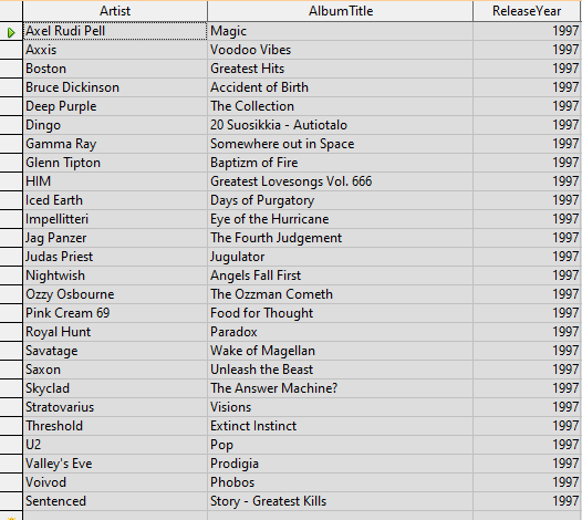 25 Year "Anniversary" Albums (1997) : r/Cd_collectors