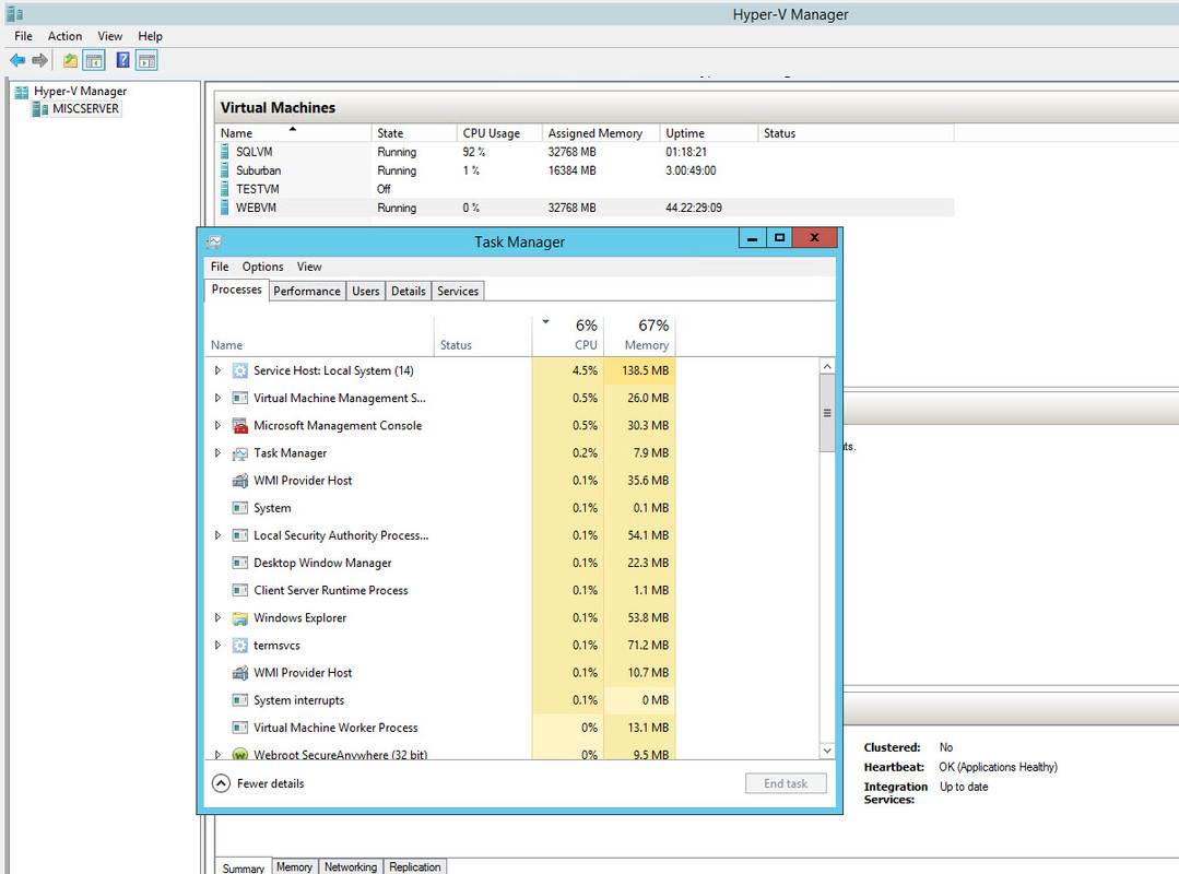 Vms Cpu Is Pegging Out But Host Machine Is At Low Cpu What Am I Doing 6886