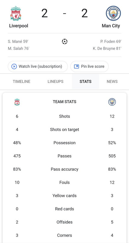 Stats — Postimages