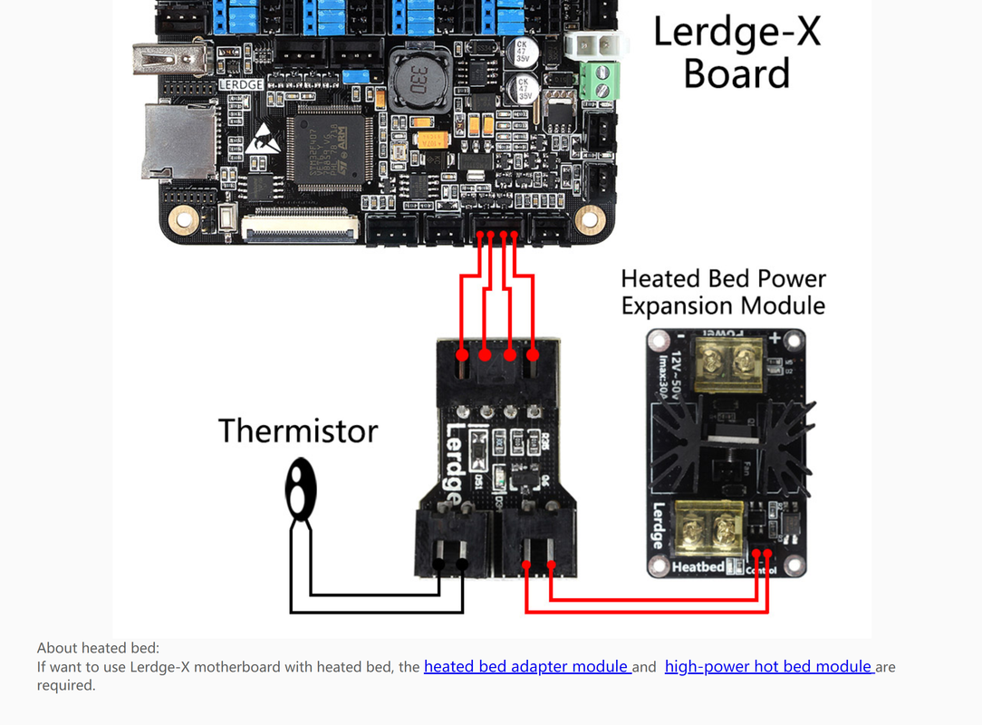 lerge x mos module | Duet3D Forum
