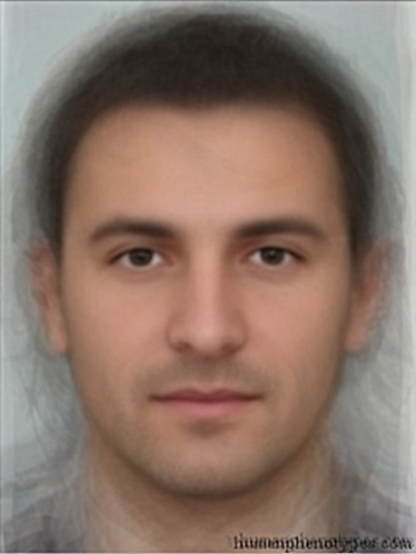 Albanian People Physical Features