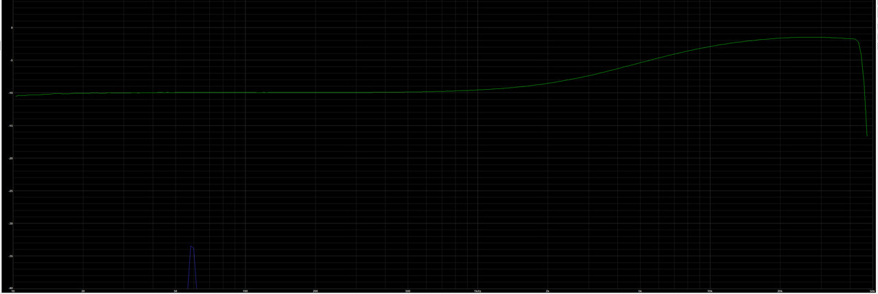 Altec A7 owners | Page 2 | Steve Hoffman Music Forums