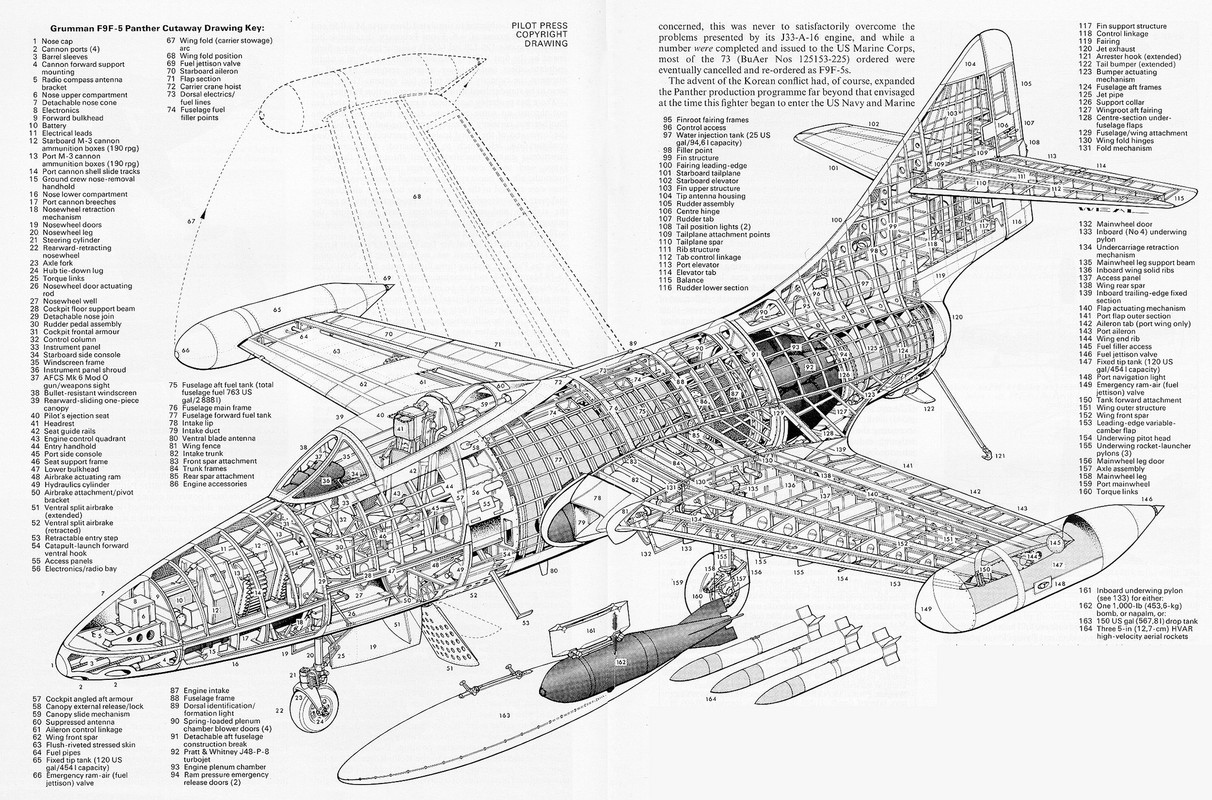 Cutaway Postimages cutaway-postimages