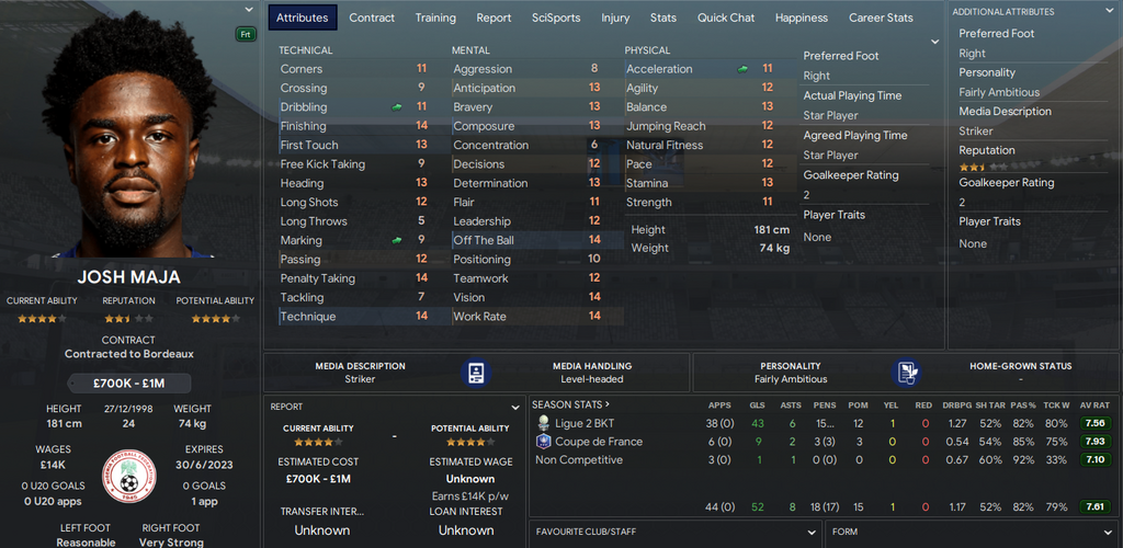 The Josh Maja Express - All Aboard. - Good Player & Team Guide - Sports ...