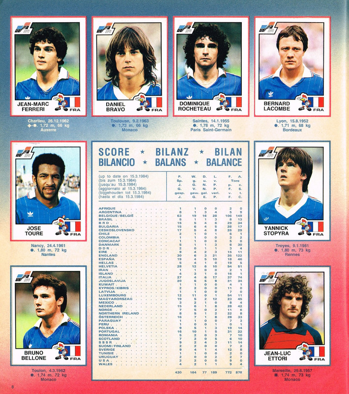 L'album UEFA Euro 1984, France Panini 10 — Postimages