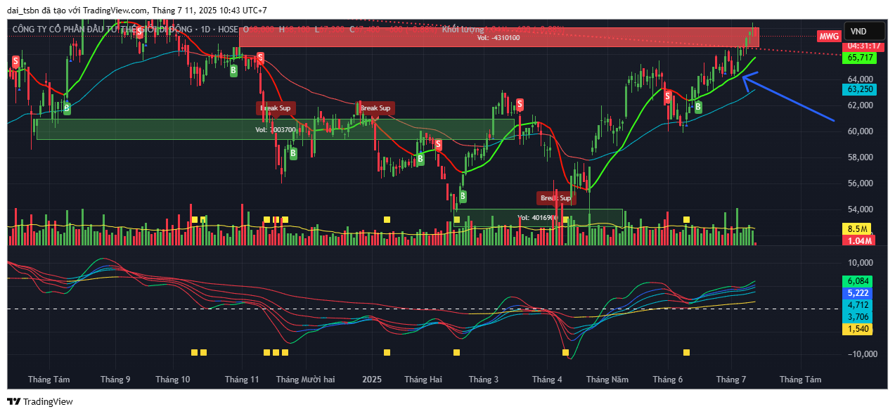 MWG 2025 07 11 10 40 26 — Postimages