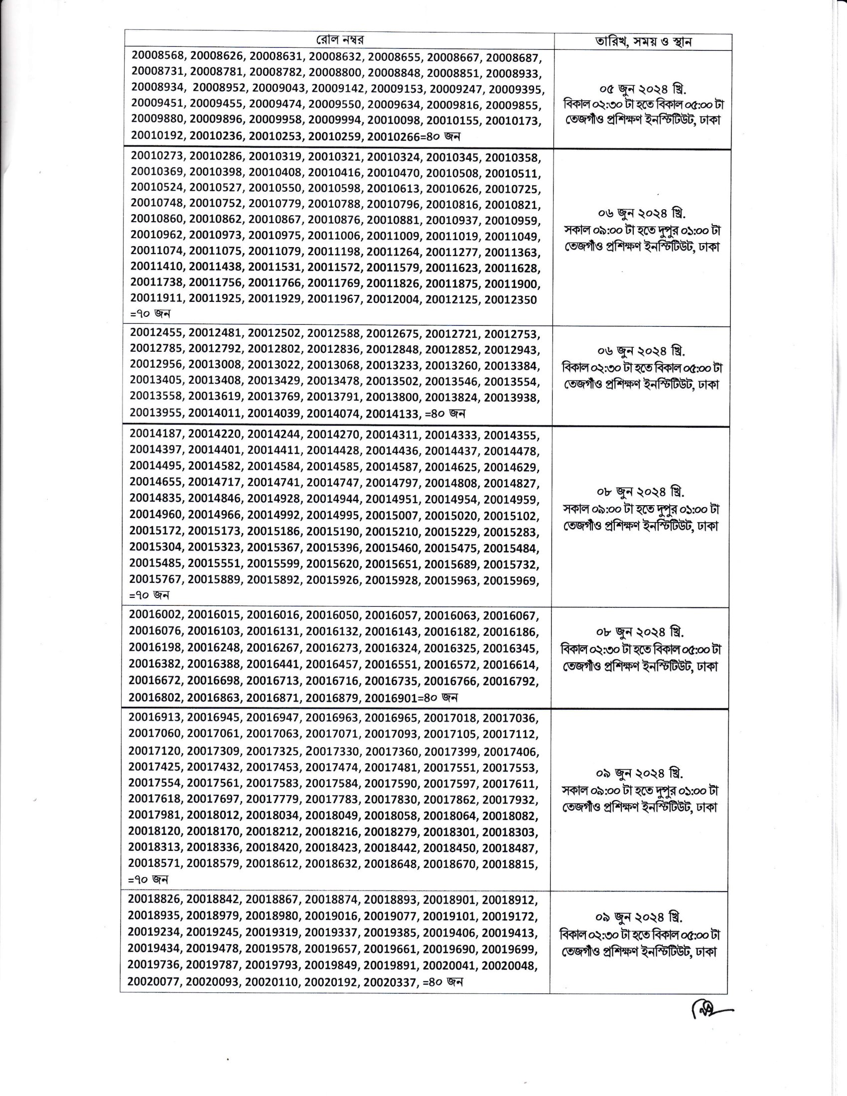 BRTC Viva Date 2024 PDF 2 — Postimages