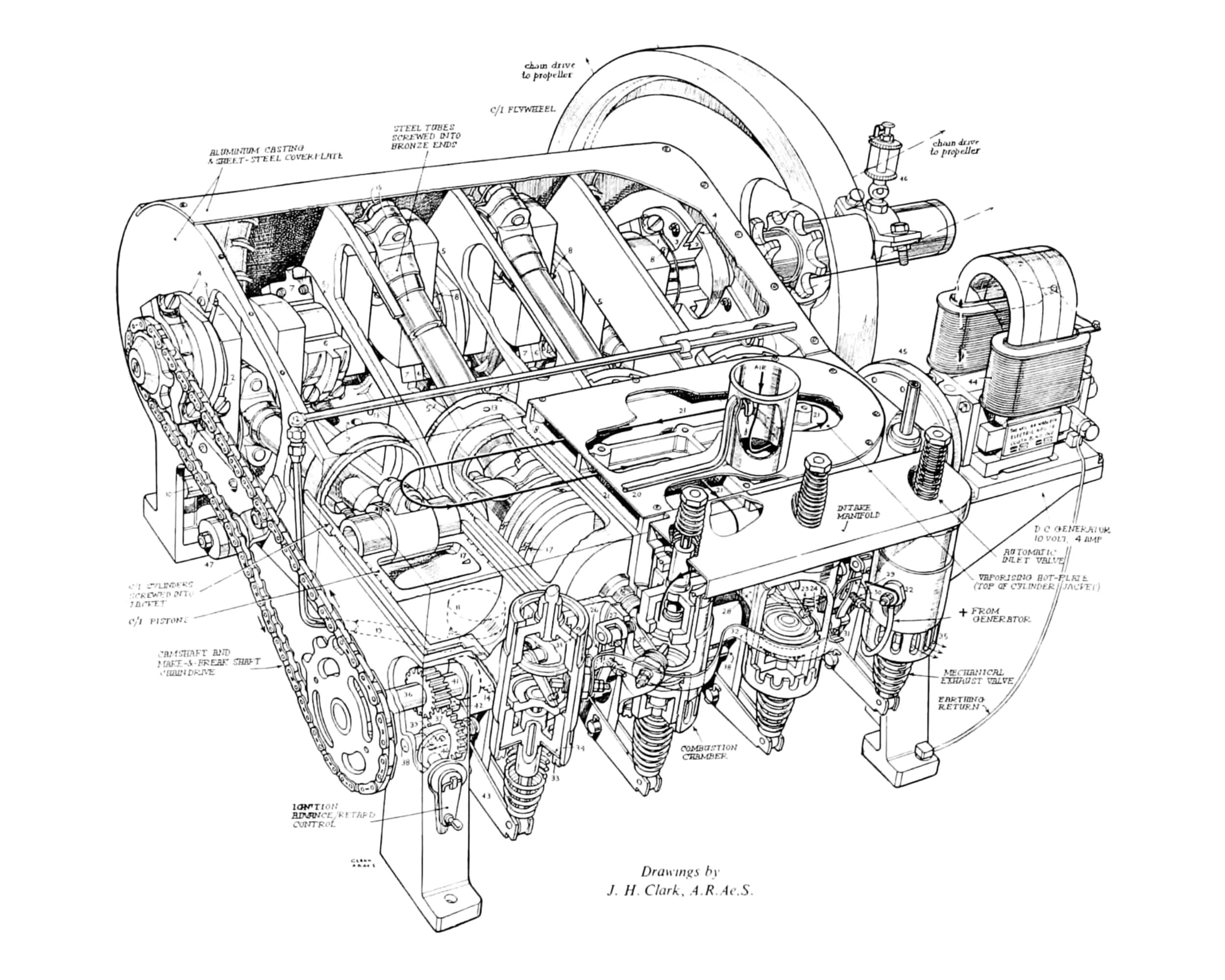 First flight engine, 1903, assembly ( Phantom cu — Postimages