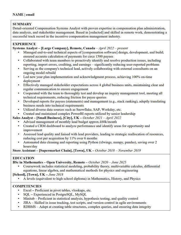 Anon CV — Postimages