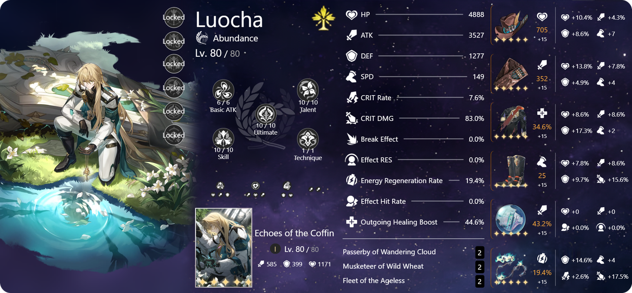 Build Luocha — Postimages