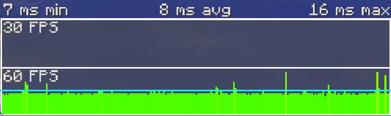 ⚙️ Datapacking In-Depth: Help, I'm lagging! | Lag | DID 4