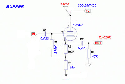Adding an internal tube buffer to the PH12