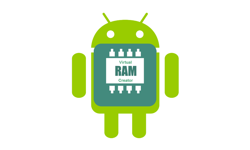 [TOOL][ADB][WIN][ROOT]Android Virtual RAM Creator | XDA Forums