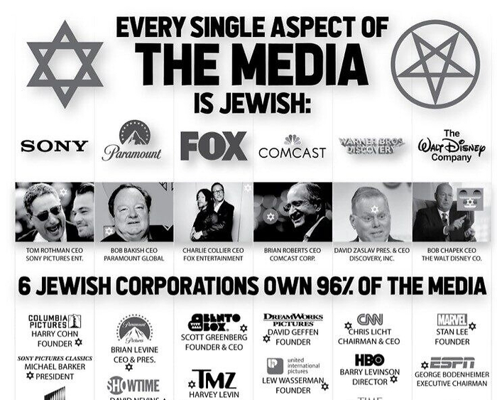 How Mainstream Media is Destroying the United States – The Burning Platform