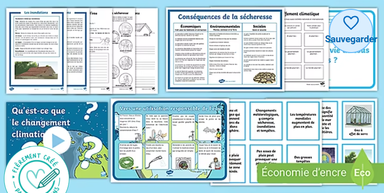 Journée mondiale de l'eau - 22 mars - ONU - Twinkl