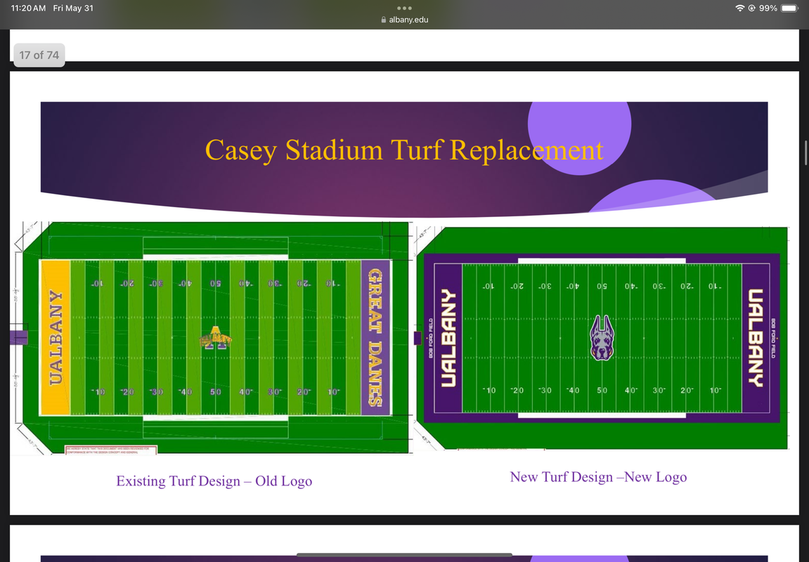 Casey Stadium Turf - Page 3 - Fall Sports-Football, Soccer, Volleyball ...