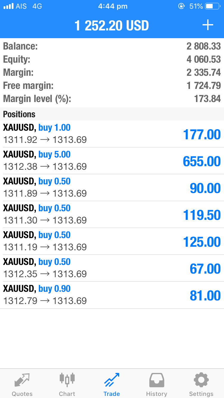 Palm-Plaza.com - เทรด Forex ทำกำไรวันละ 1 แสนบาท ต่อวัน เดือนนึงทำกำไร ...