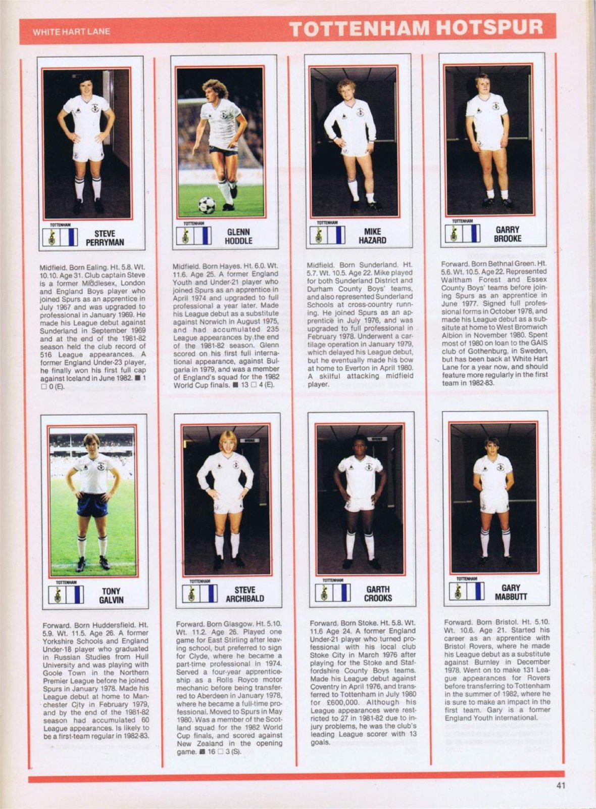 1982 83 43 — Postimages