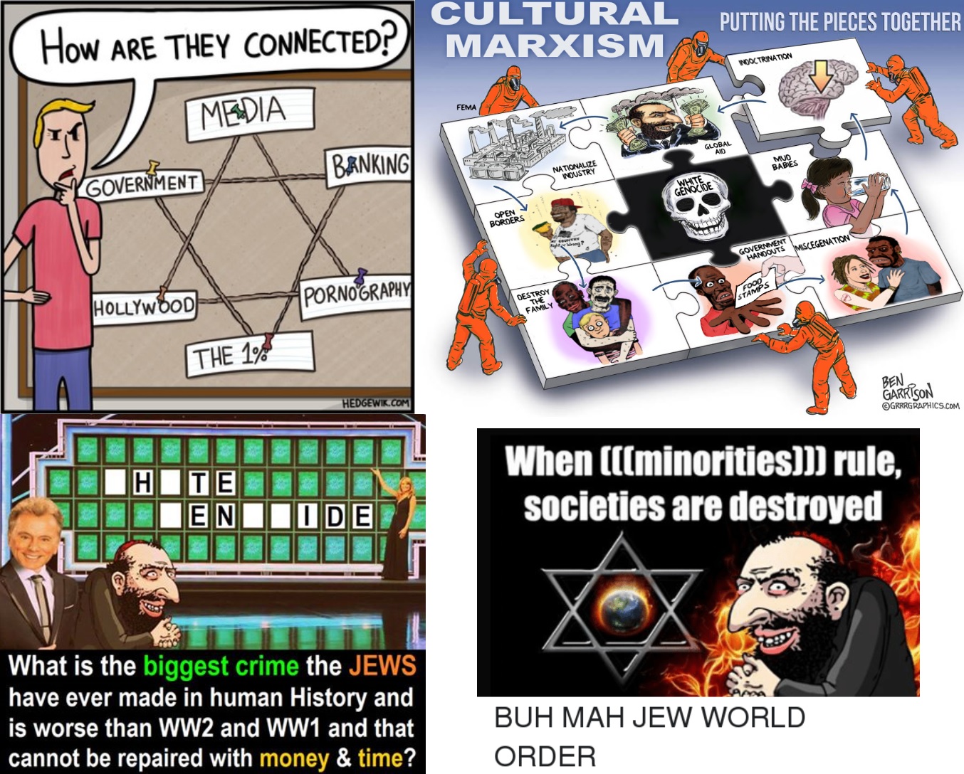 Globalism Jew World Order NWO White Genocide cultural marxism Jews ...