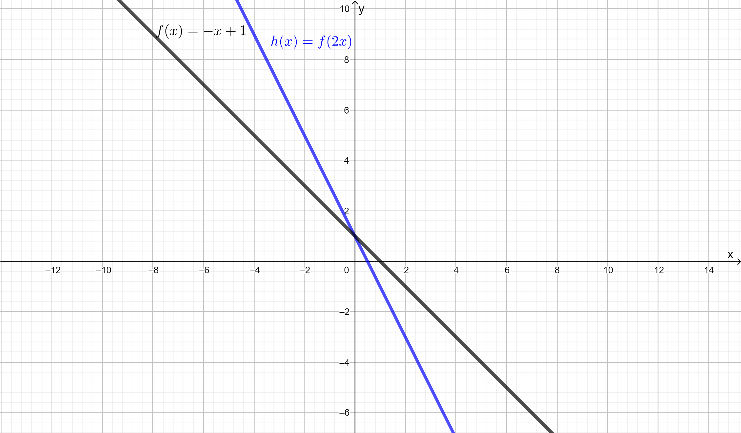 geogebra export (47) — Postimages