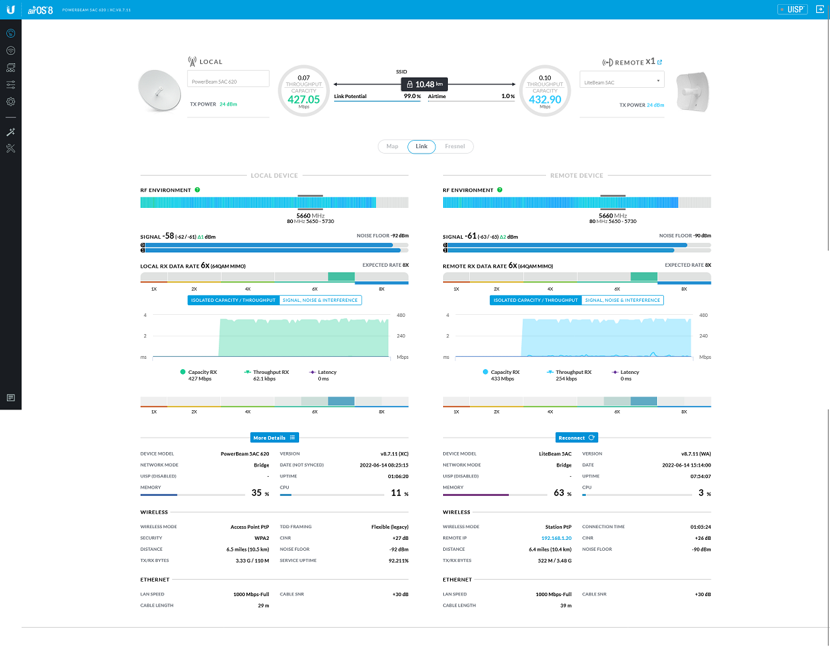 NHENHA MAIN Dashboard air OS — Postimages