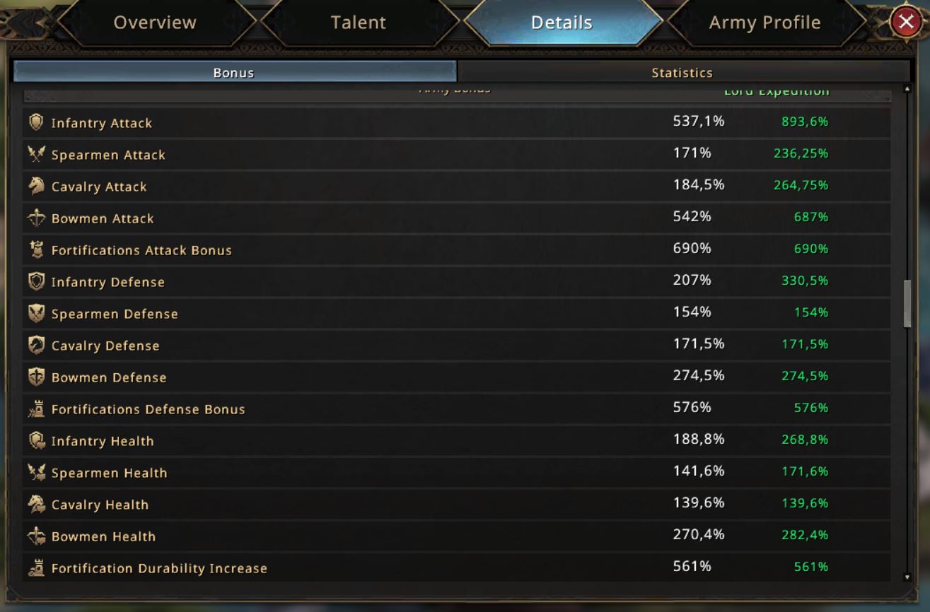 base stats — Postimages