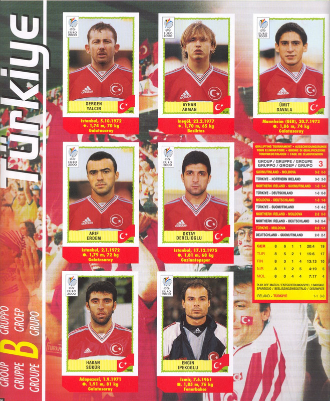 Panini UEFA Euro 2000 25 — Postimages