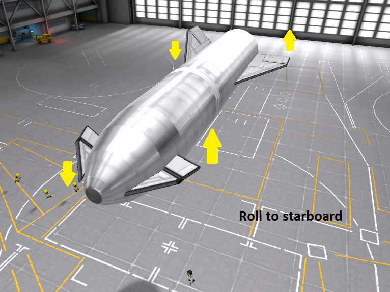 SpaceX Discussion Thread - Page 1011 - Science & Spaceflight - Kerbal ...