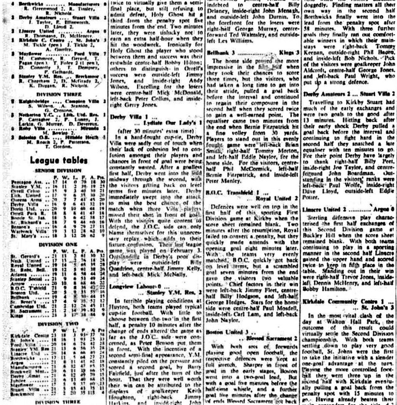 Season 1972 73 Mar 15 1973 b — Postimages