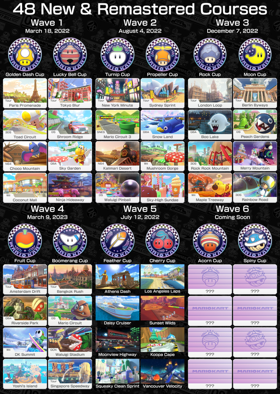 Booster Course Pack Courses — Postimages