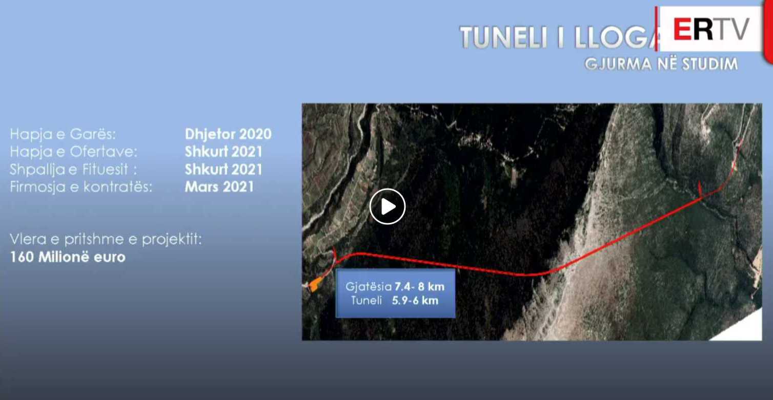 [AL] Tuneli i Llogarasë | Llogara Tunnel | SkyscraperCity Forum